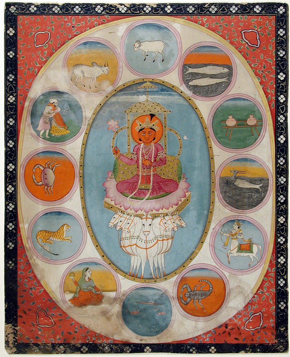 Indian zodiac calendar 60 photos - Astrologytoyou.com